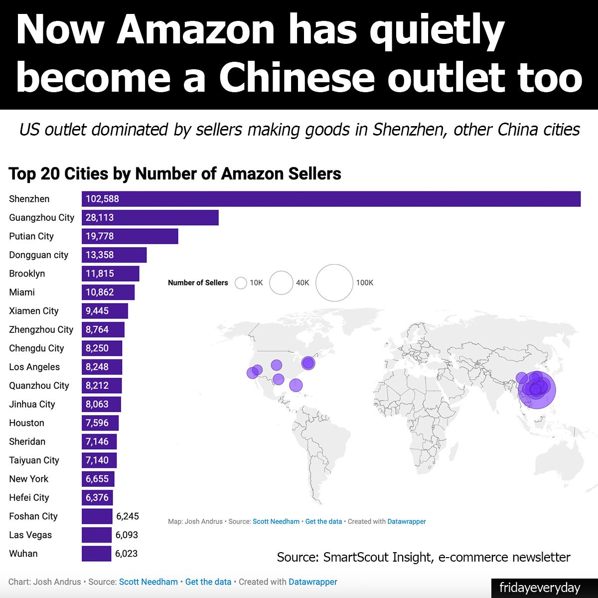 Shenzhen becomes dominant seller of goods on Amazon – Fridayeveryday